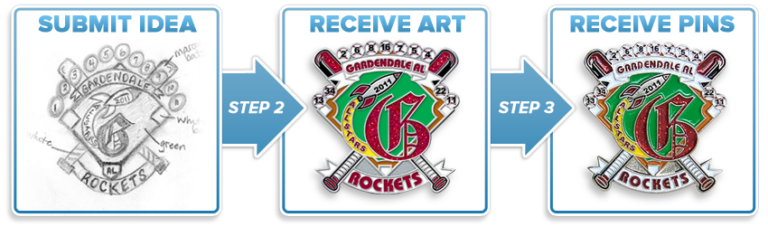 Trading Pins - Custom Baseball Trading Pins & Softball Pins